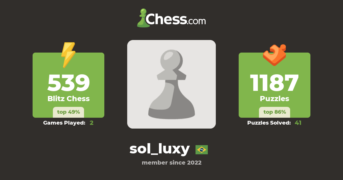 sol_luxy - Chess Profile - Chess.com