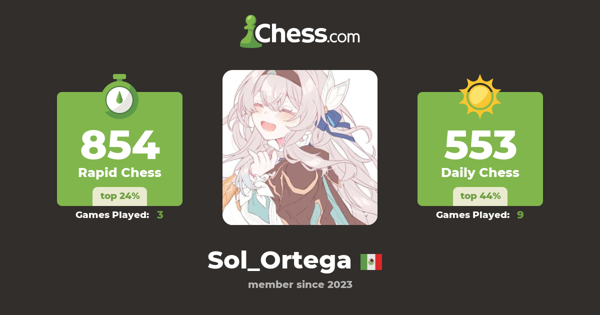 Sol (Sol_Ortega) - Chess Profile - Chess.com