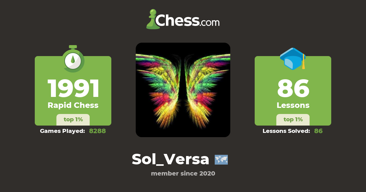 Sol_Versa - Chess Profile - Chess.com