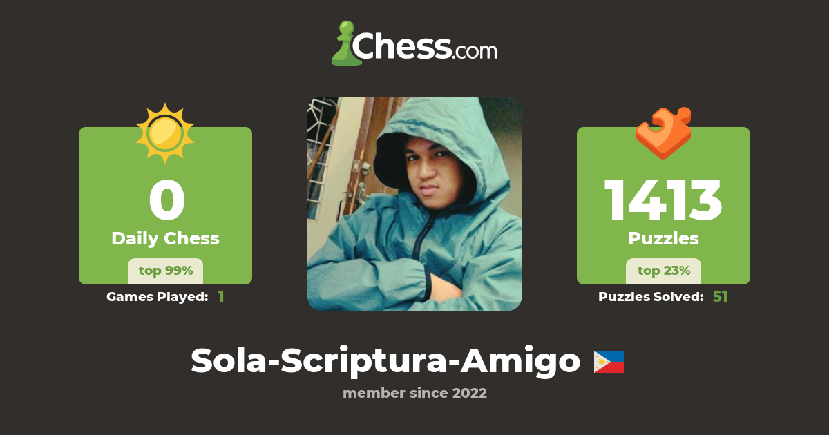 Rey Mark Porsuelo (Sola-Scriptura-Amigo) - Chess Profile - Chess.com