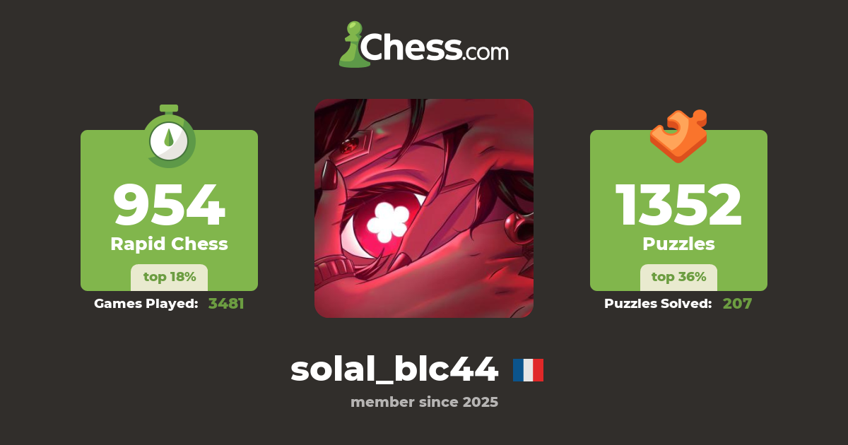 solal_blc44 - Chess Profile - Chess.com
