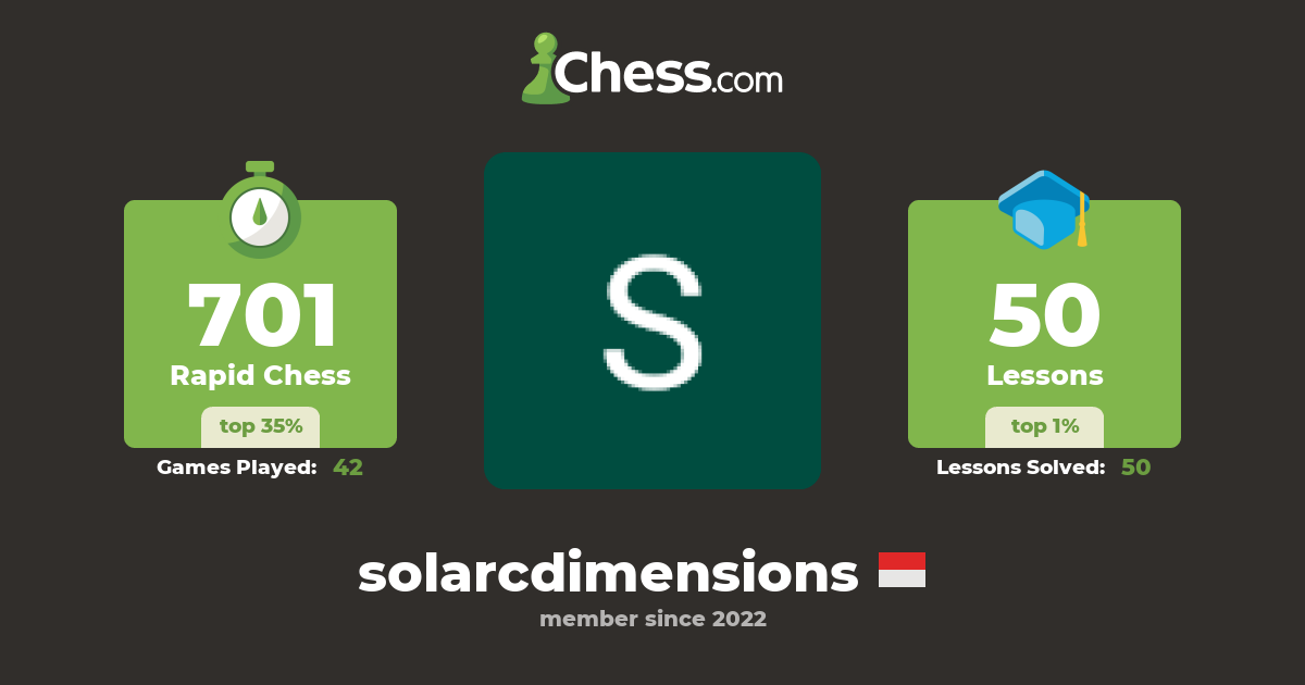 Solarc Dimensions (solarcdimensions) - Chess Profile - Chess.com