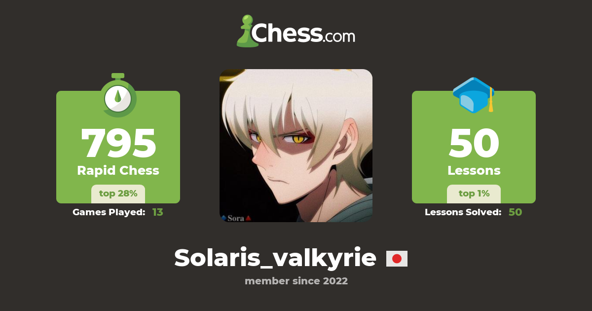 R (Solaris_valkyrie) - Chess Profile - Chess.com