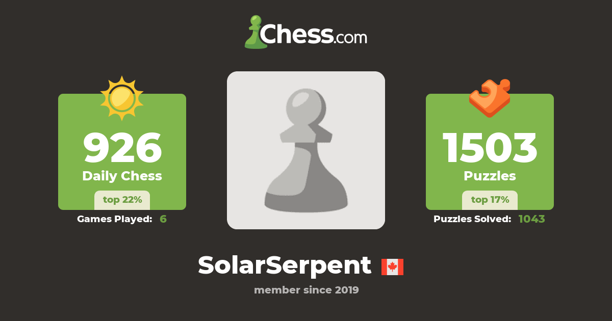 Solar Serpent . (SolarSerpent) - Chess Profile - Chess.com