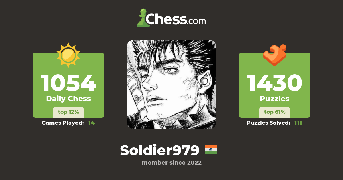Soldier979 - Chess Profile - Chess.com