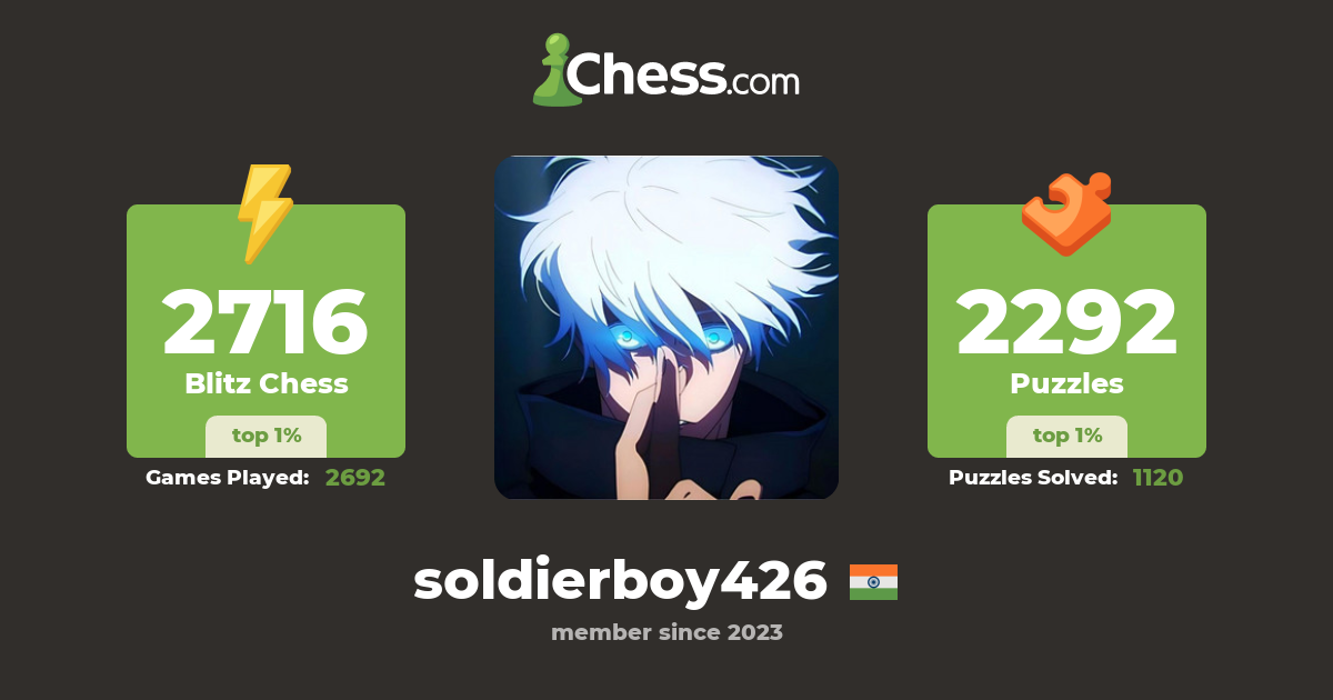 soldierboy426 - Chess Profile - Chess.com