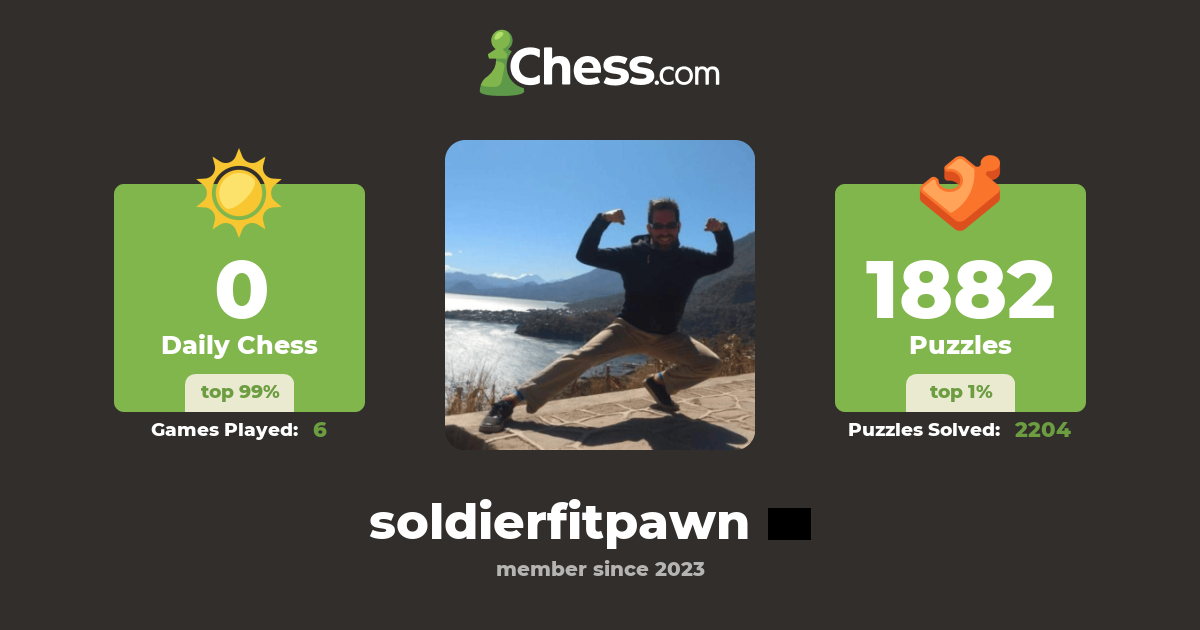 soldierfitpawn - Chess Profile - Chess.com