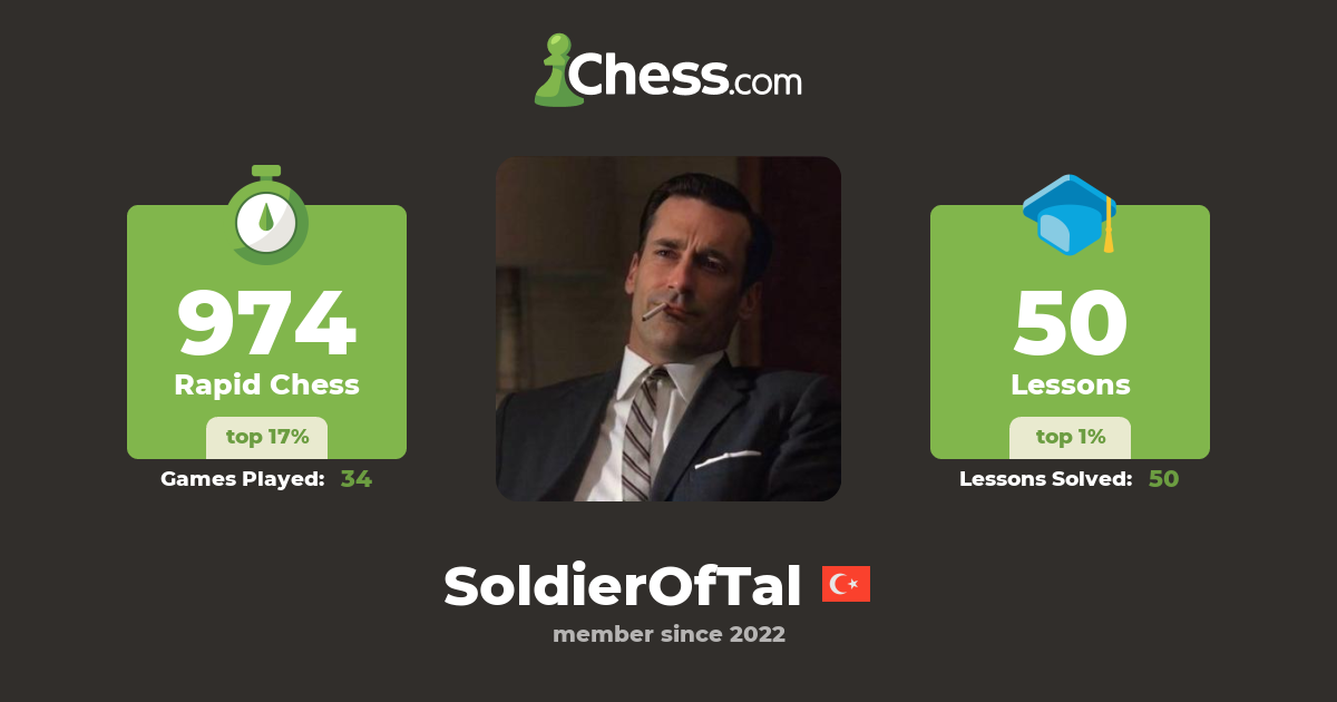 SoldierOfTal - Chess Profile - Chess.com