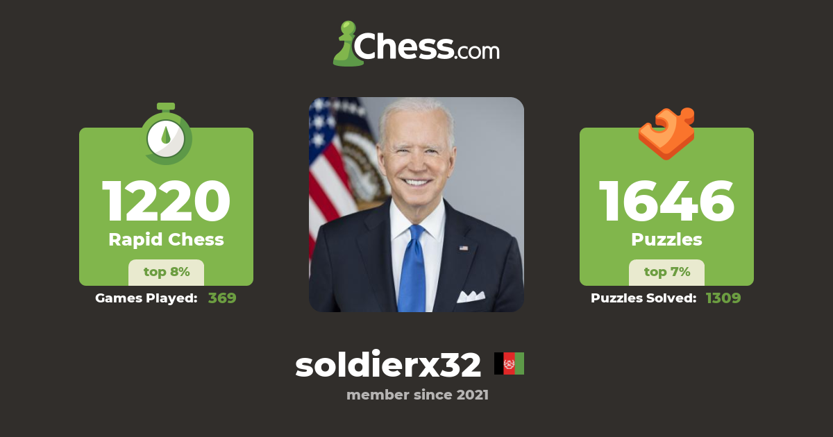 soldierx5 (soldierx32) - Chess Profile - Chess.com