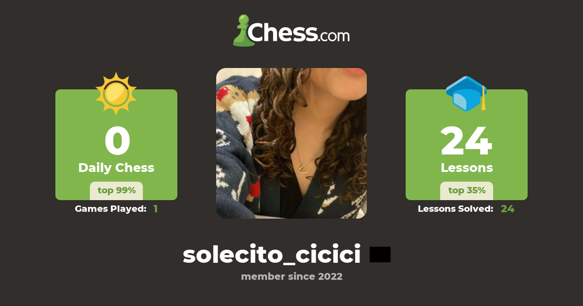 soll (solecito_cicici) - Chess Profile - Chess.com