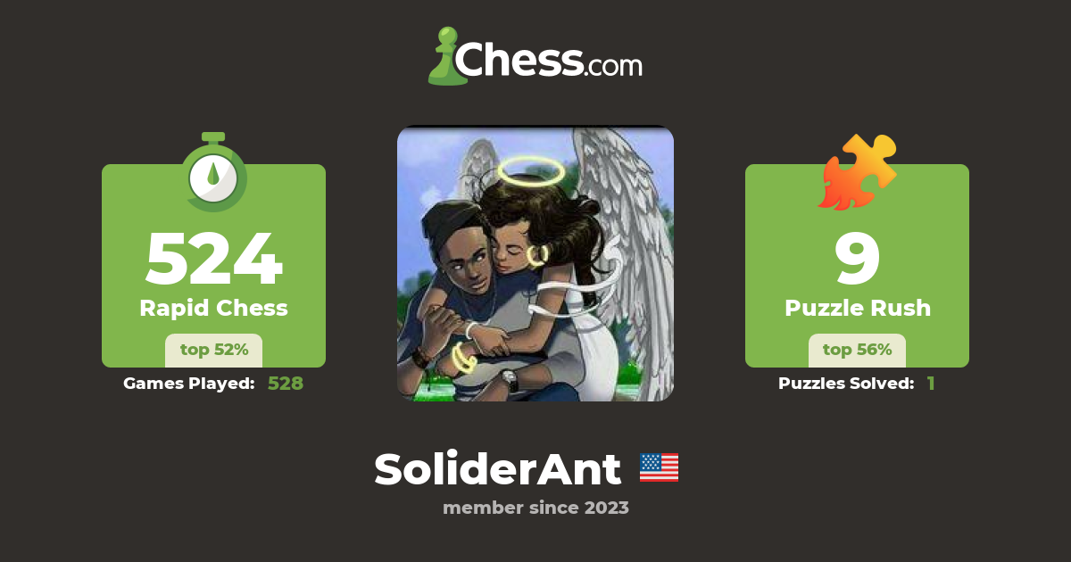 SoliderAnt - Chess Profile - Chess.com