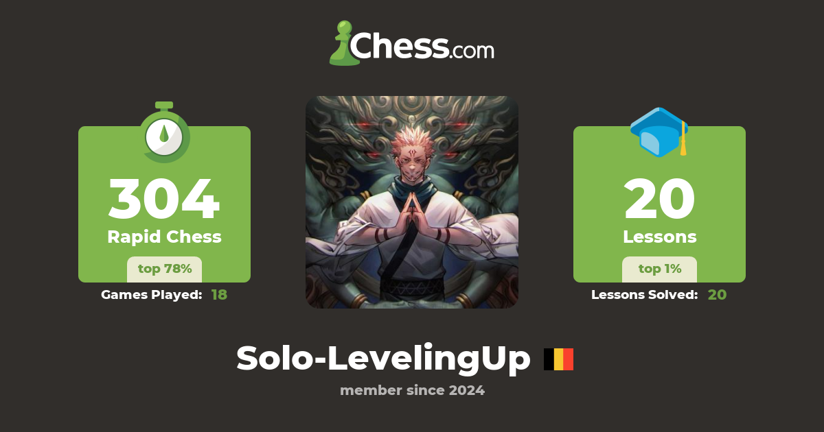 Charaf Marouan (Solo-LevelingUp) - Chess Profile - Chess.com