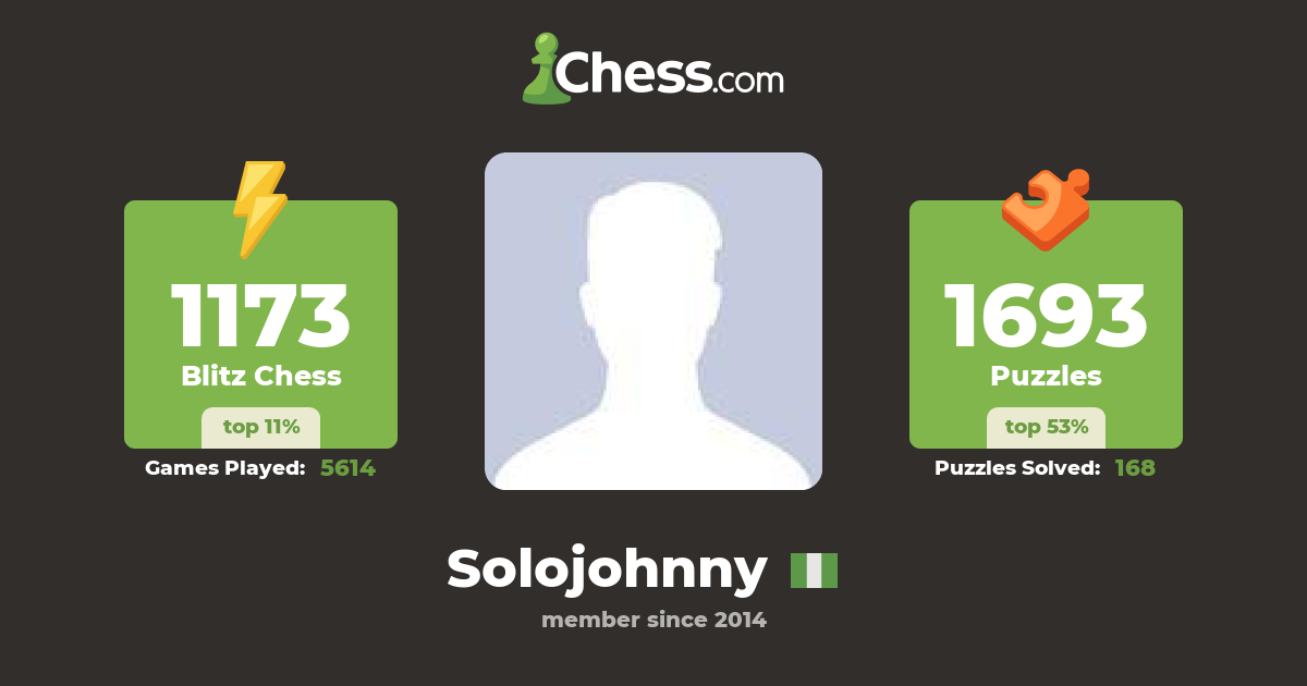 Solomon Johnny (Solojohnny) - Chess Profile - Chess.com