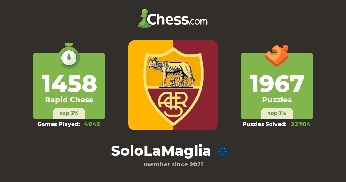 Pascal Karim Nardone (SoloLaMaglia) - Chess Profile - Chess.com