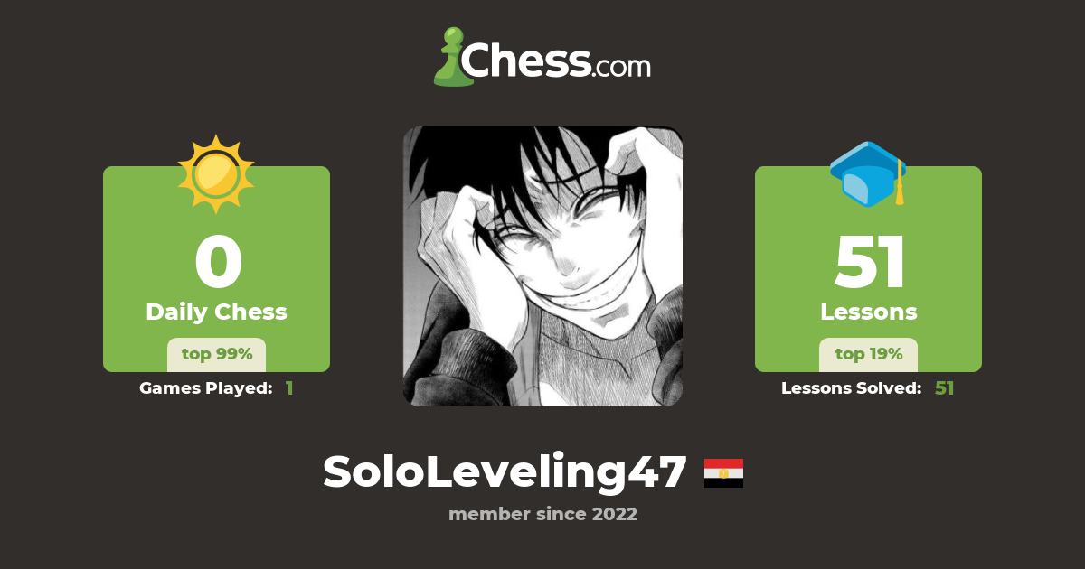 Ahmed Sabet (SoloLeveling47) - Chess Profile - Chess.com