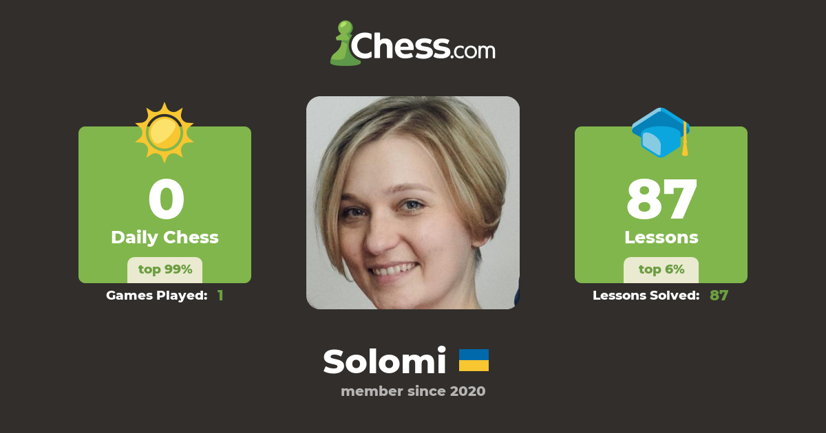Solomi - Chess Profile - Chess.com