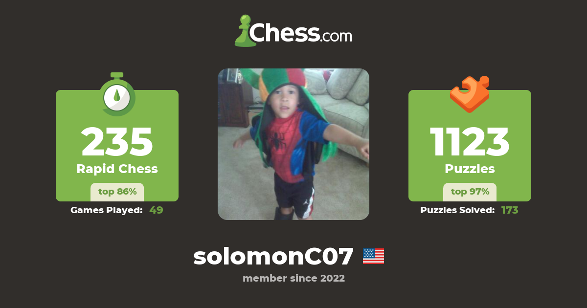 Solomon Coleman (solomonC07) - Chess Profile - Chess.com