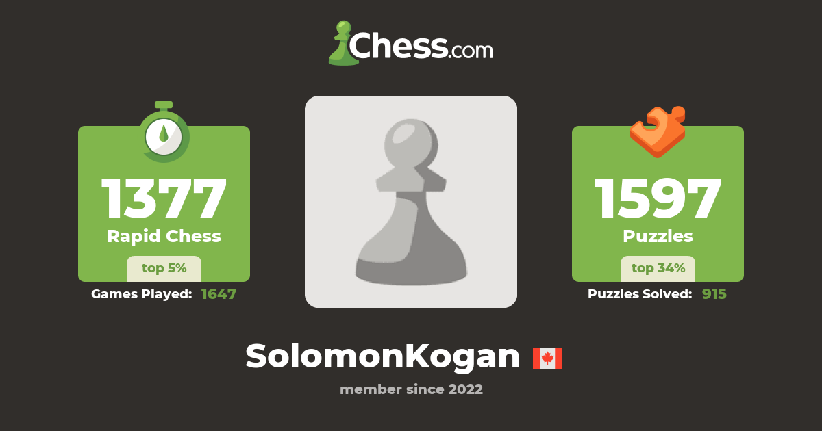 SolomonKogan - Chess Profile - Chess.com
