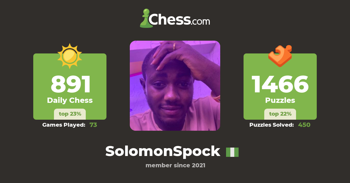 Solomon Spock (SolomonSpock) - Chess Profile - Chess.com