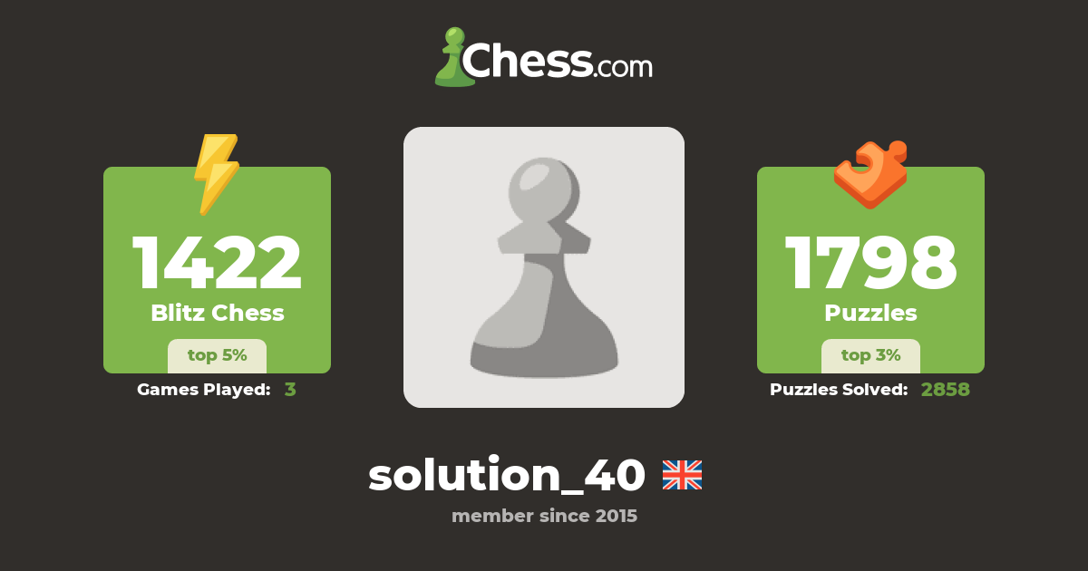 solution_40 - Chess Profile - Chess.com