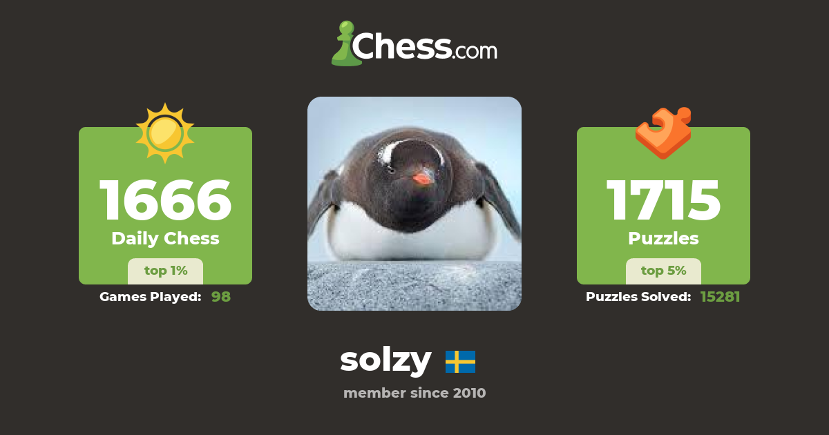 solzy - Chess Profile - Chess.com