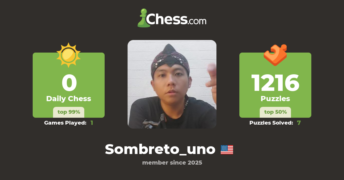 prty lil (Sombreto_uno) - Chess Profile - Chess.com