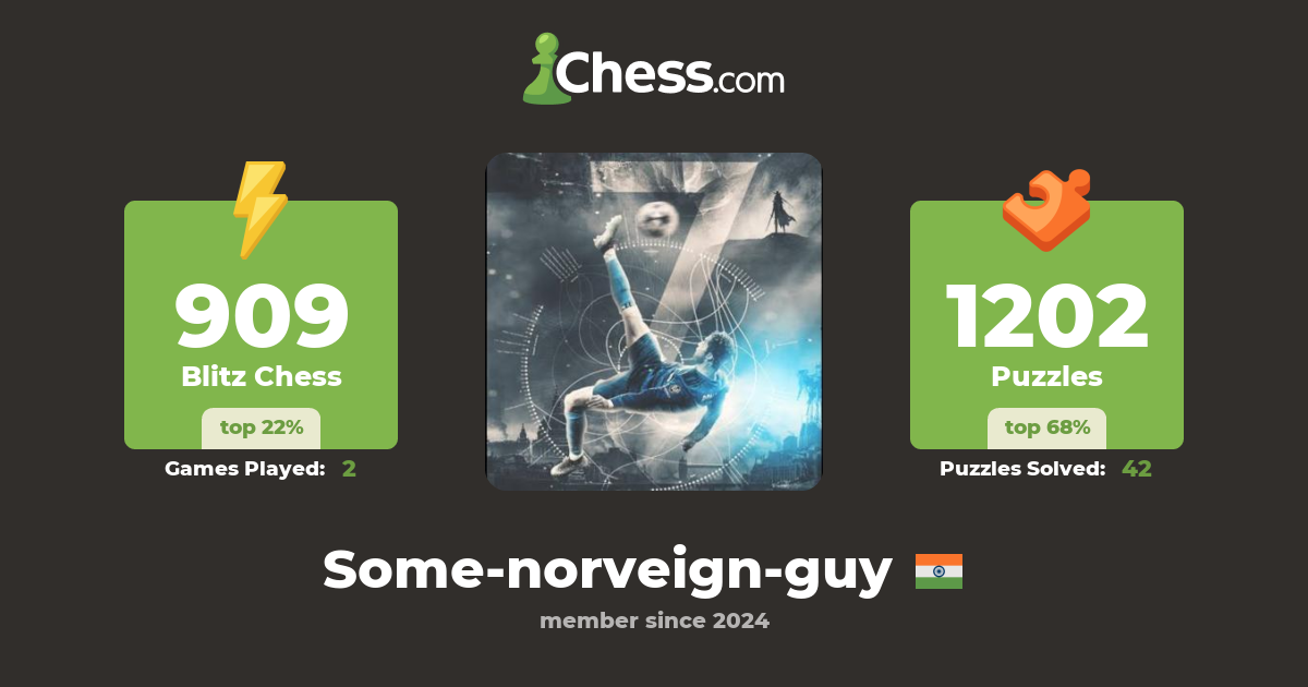 Vivaan Parashar (Some-norveign-guy) - Chess Profile - Chess.com