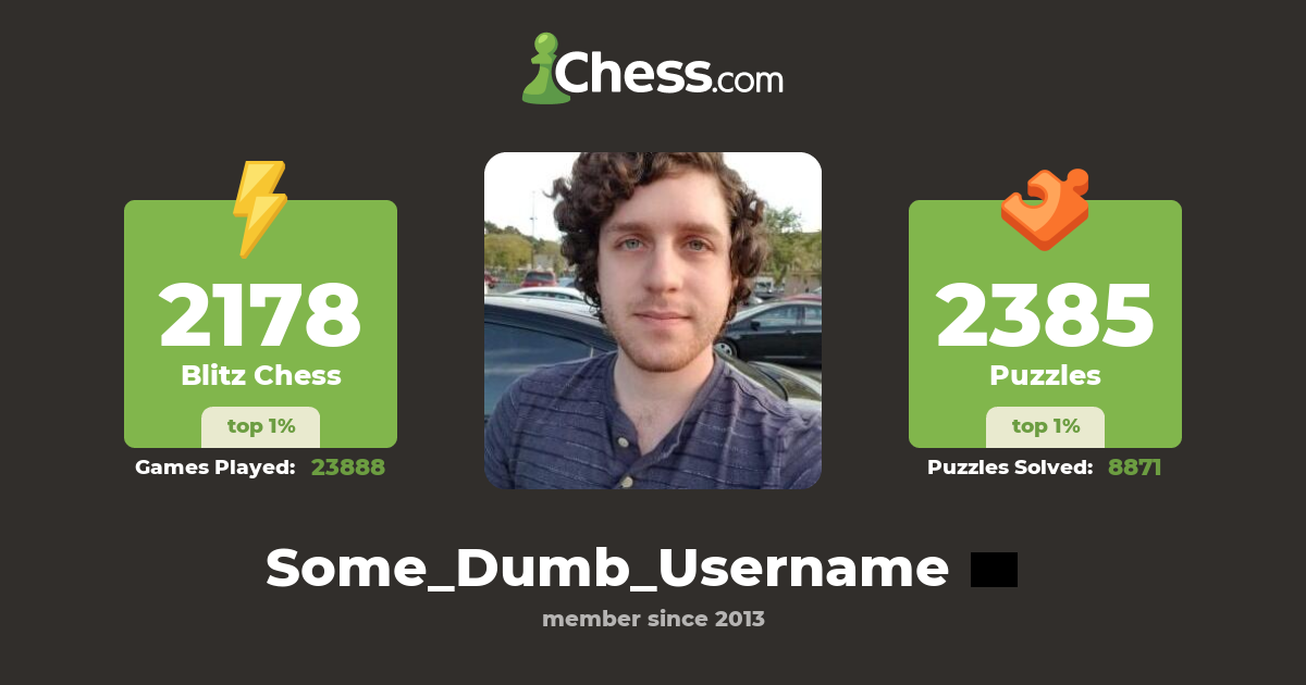 Michael Bobman (Some_Dumb_Username) - Chess Profile - Chess.com