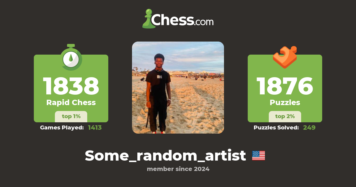 Some_random_artist - Chess Profile - Chess.com