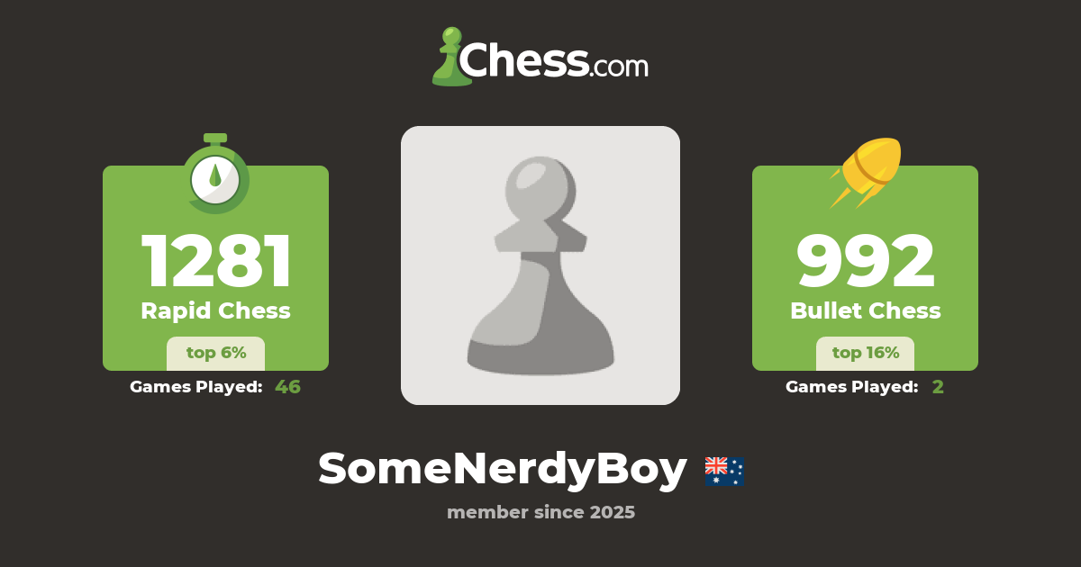 Coda Gray (SomeNerdyBoy) - Chess Profile - Chess.com