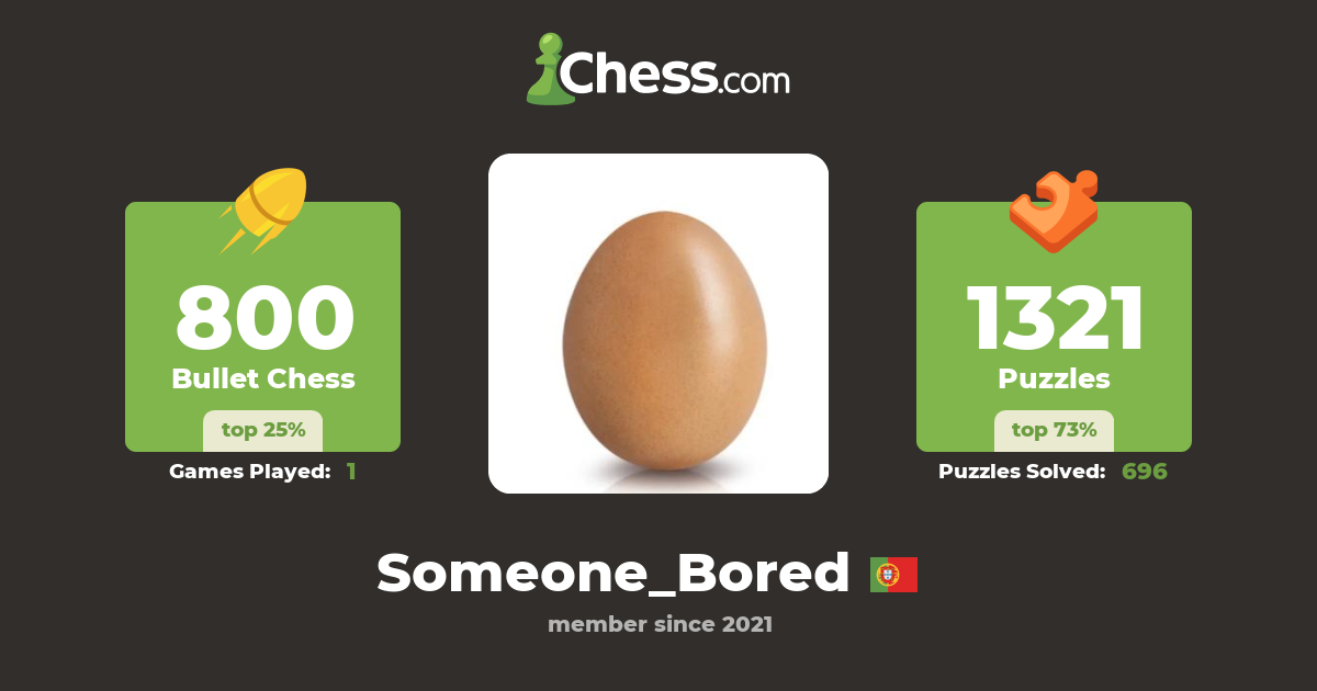 Someone Bored (Someone_Bored) - Chess Profile - Chess.com