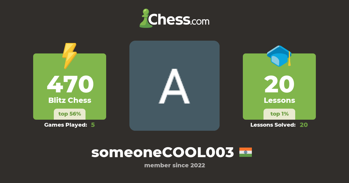 ANKAN BANERJEE (someoneCOOL003) - Chess Profile - Chess.com