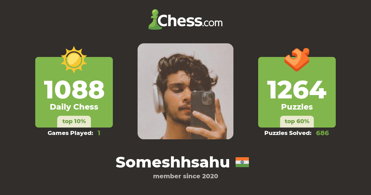 Somesh Sahu (Someshhsahu) - Chess Profile - Chess.com