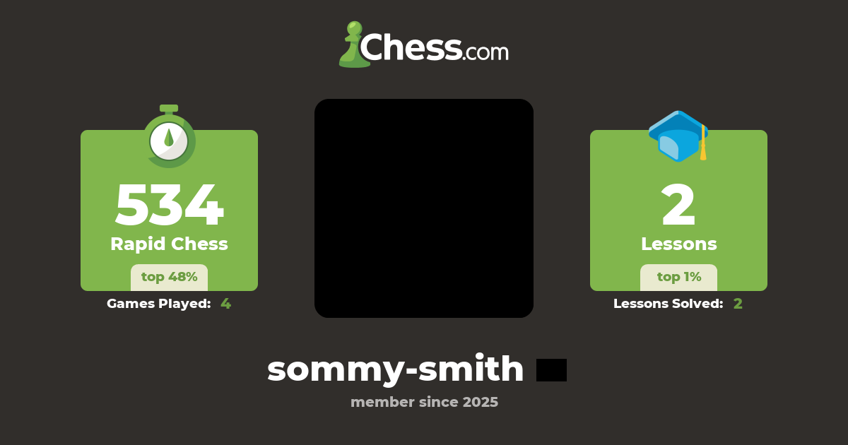 sommy-smith - Chess Profile - Chess.com
