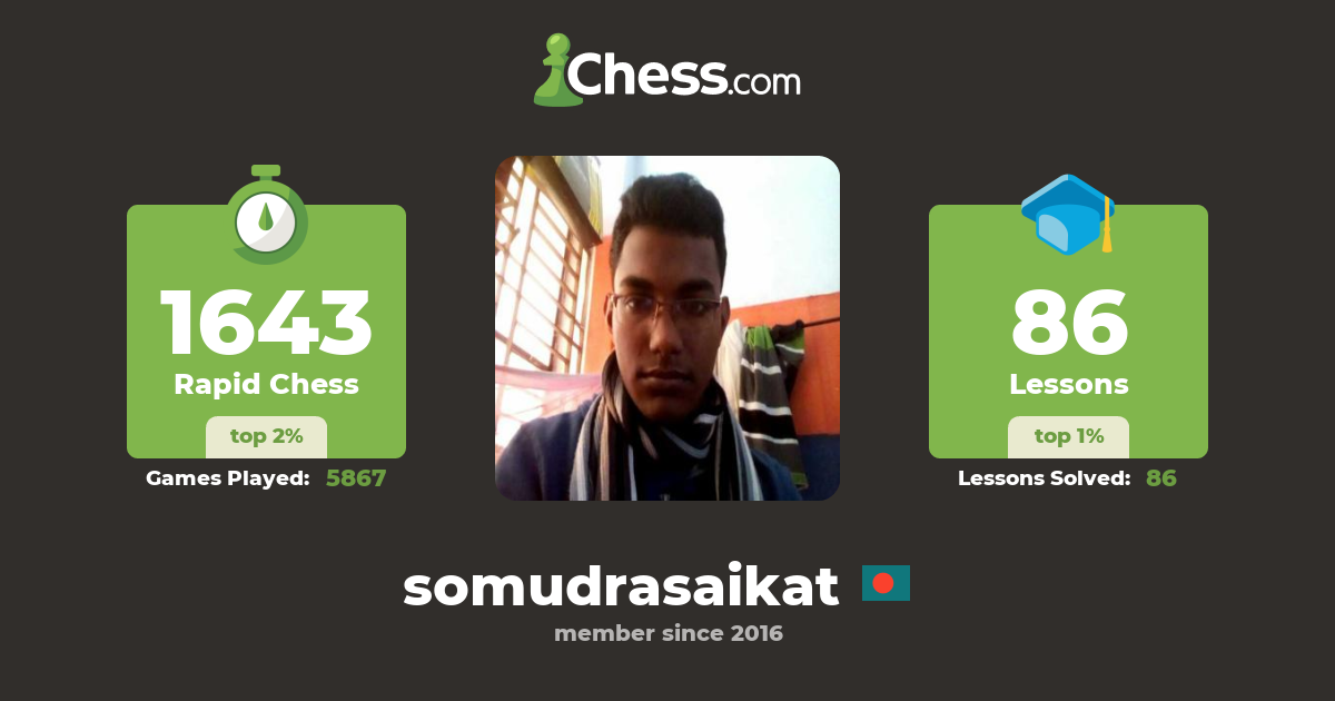 Somudro Saikat (somudrasaikat) - Chess Profile - Chess.com