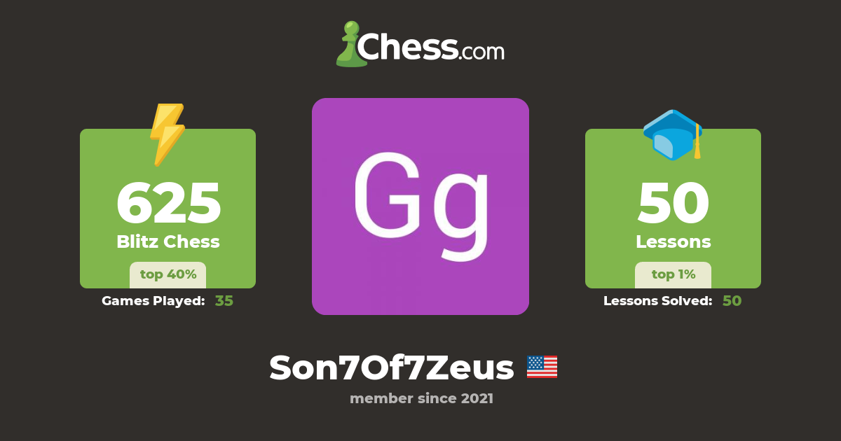 Gg Ss (Son7Of7Zeus) - Chess Profile - Chess.com