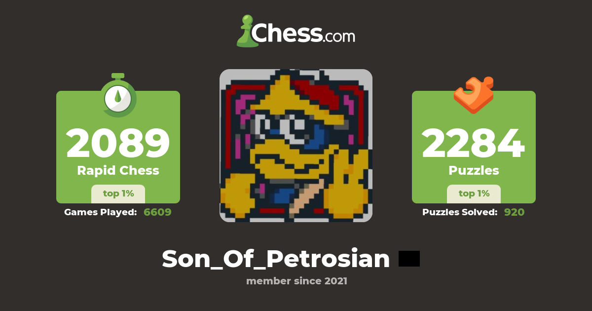 Son_Of_Petrosian - Chess Profile - Chess.com