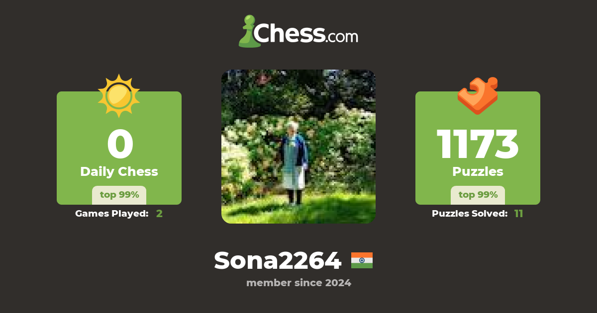 Sonali Mallick (Sona2264) - Chess Profile - Chess.com