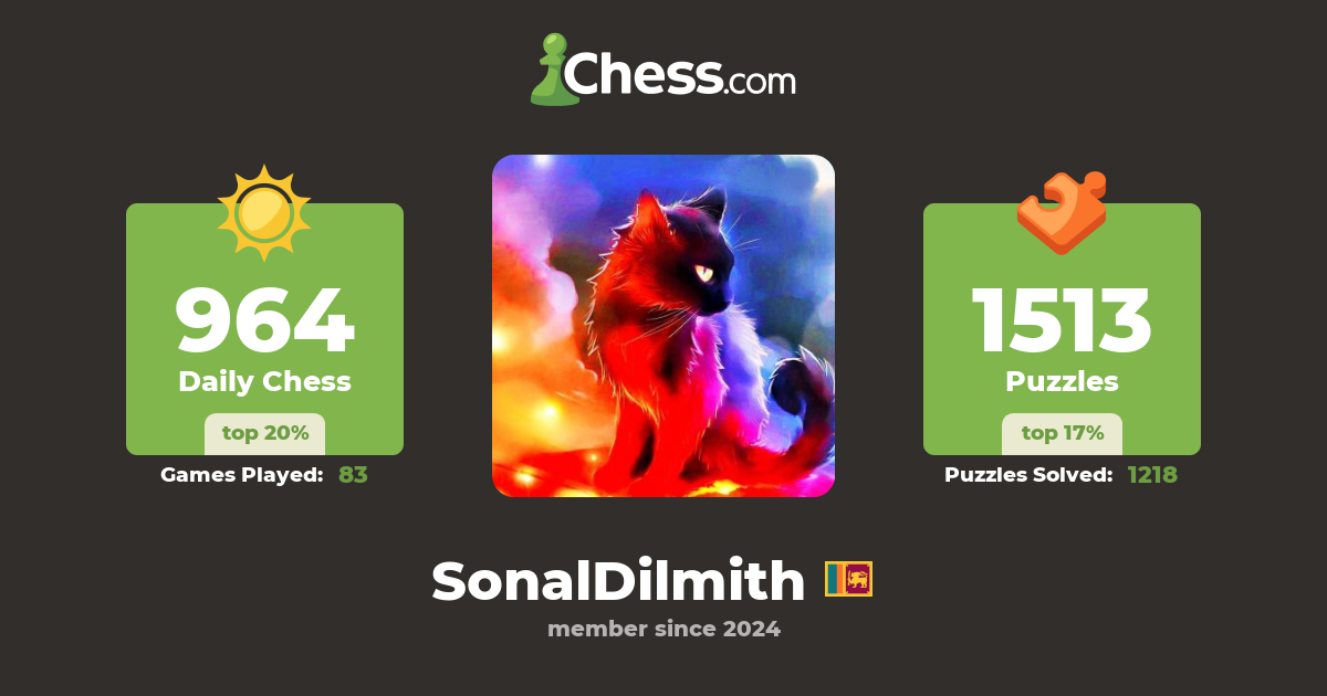 Sonal Dilmith (SonalDilmith) - Chess Profile - Chess.com