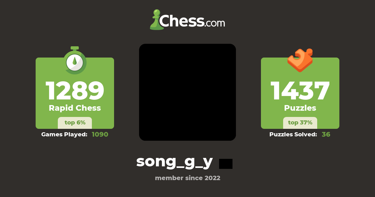 song_g_y - Chess Profile - Chess.com