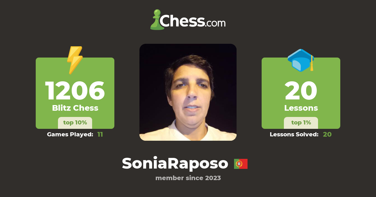 SoniaRaposo - Chess Profile - Chess.com