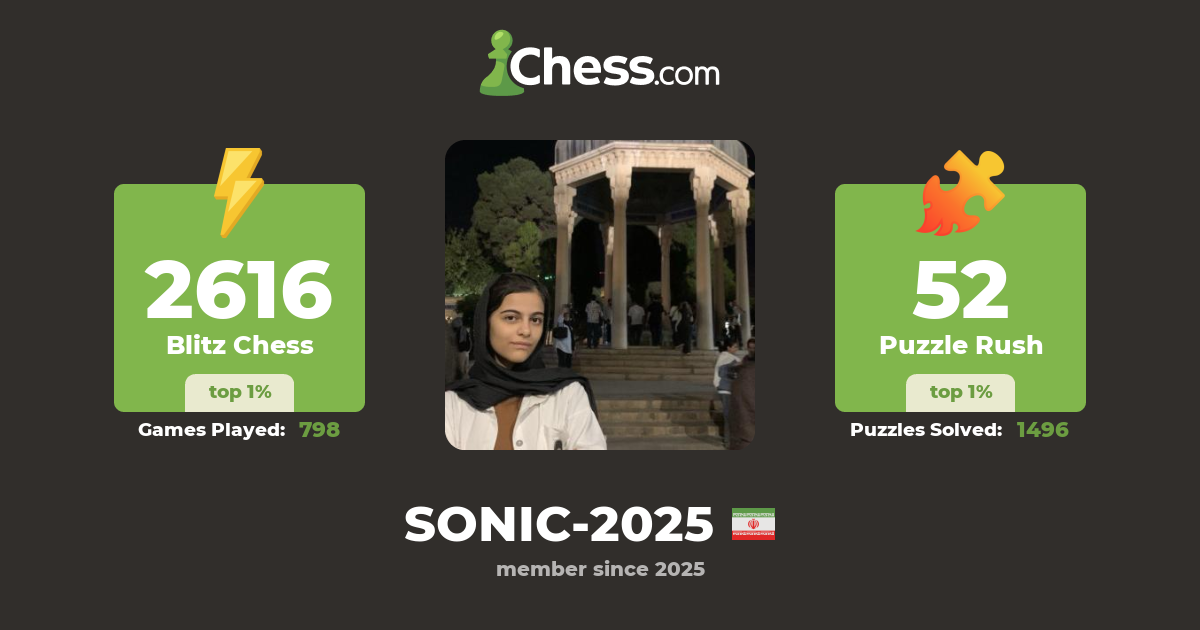WFM Mahsa Alavi (SONIC-2025) - Chess Profile - Chess.com