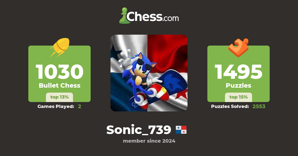 El panameño súper sonico (Sonic_739) - Chess Profile - Chess.com
