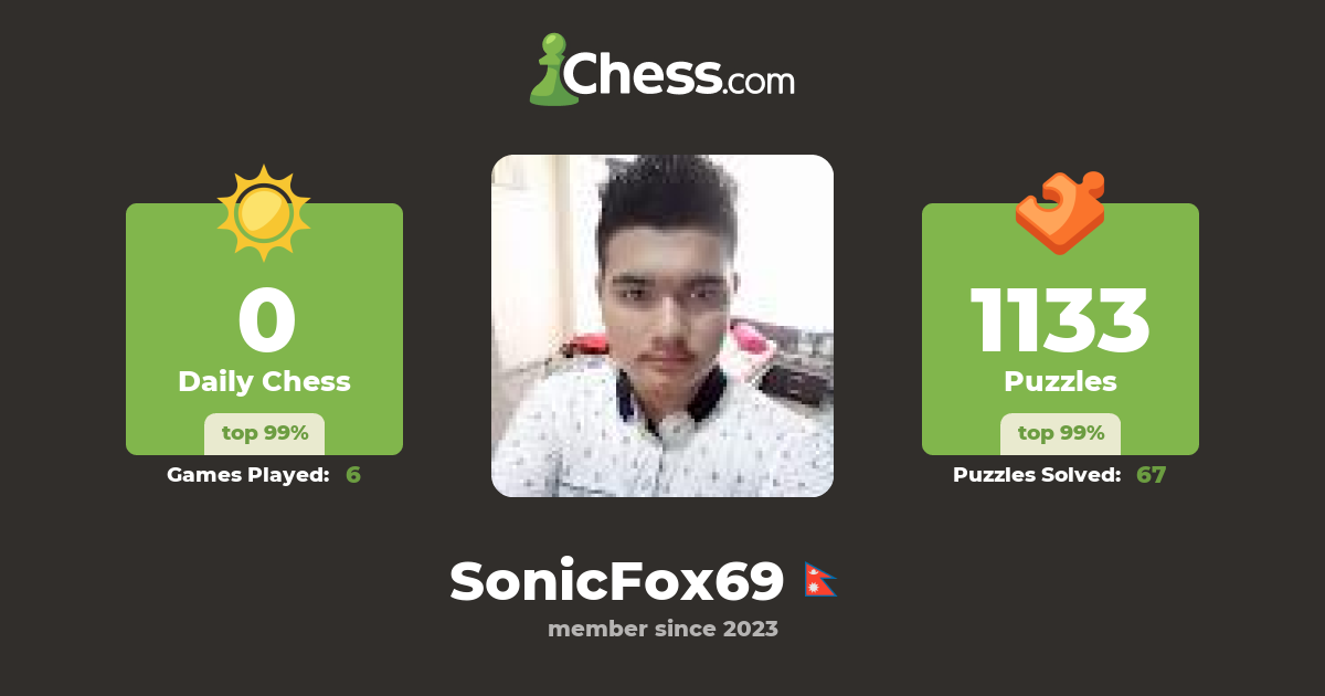 Swapnil Shrestha (SonicFox69) - Chess Profile - Chess.com