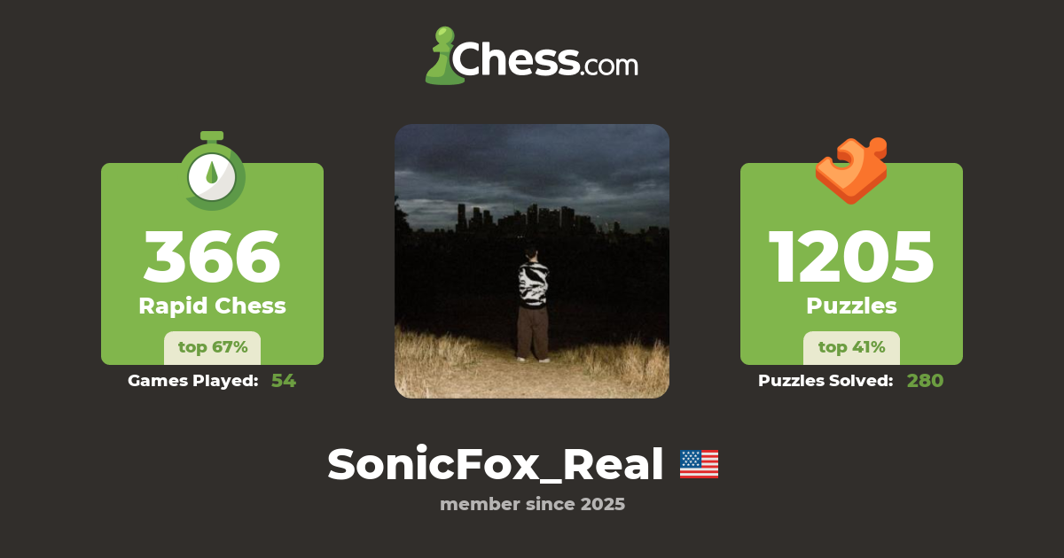 SonicFox_Real - Chess Profile - Chess.com