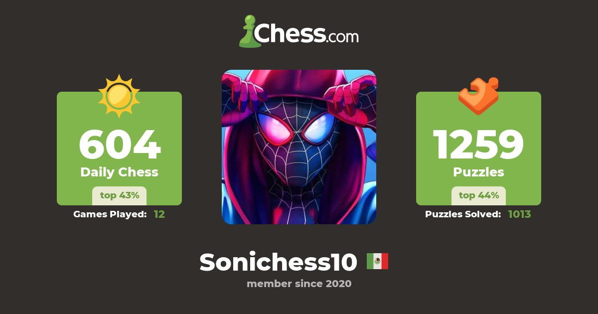 Sonic Chess (Sonichess10) - Chess Profile - Chess.com