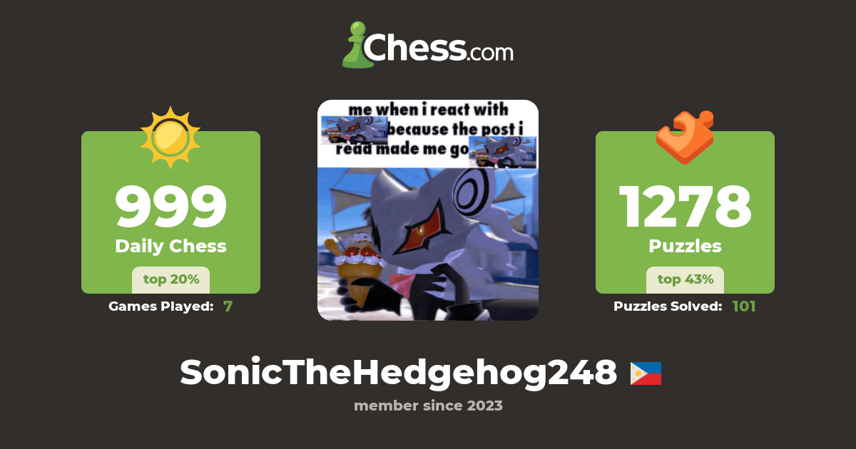 SonicTheHedgehog248 - Chess Profile - Chess.com
