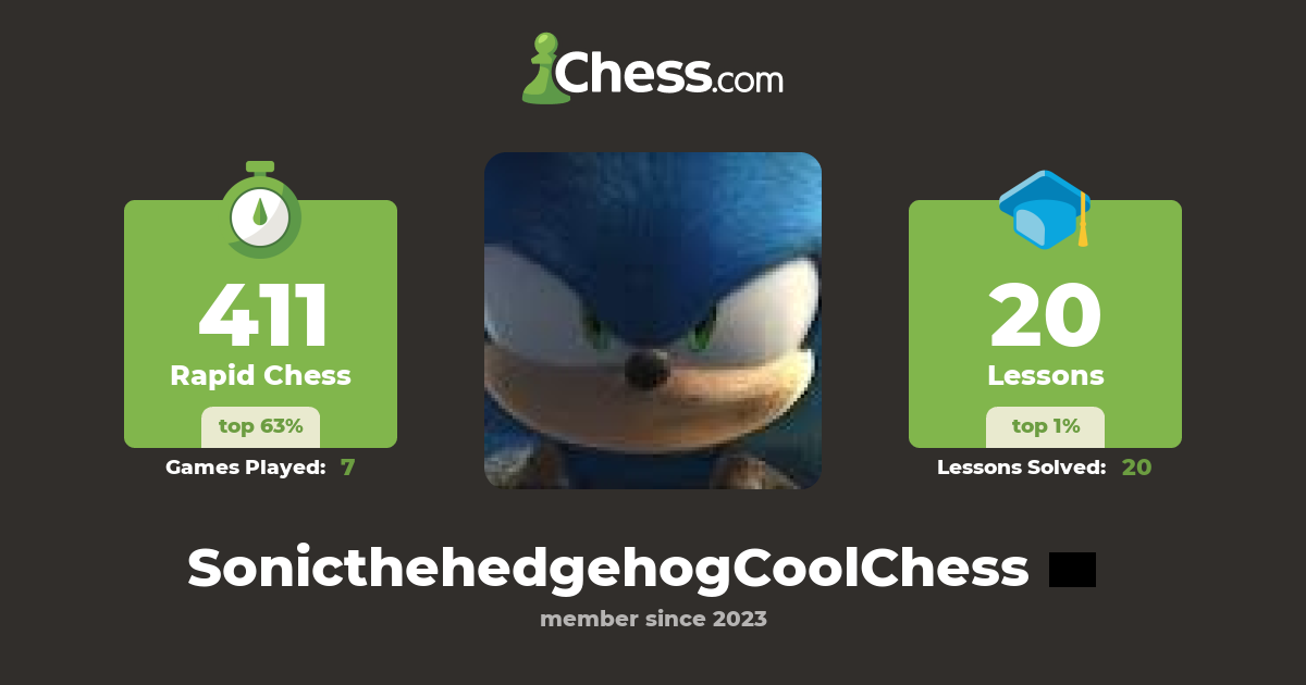 Sonic The Hedgehog (SonicthehedgehogCoolChess) - Chess Profile - Chess.com