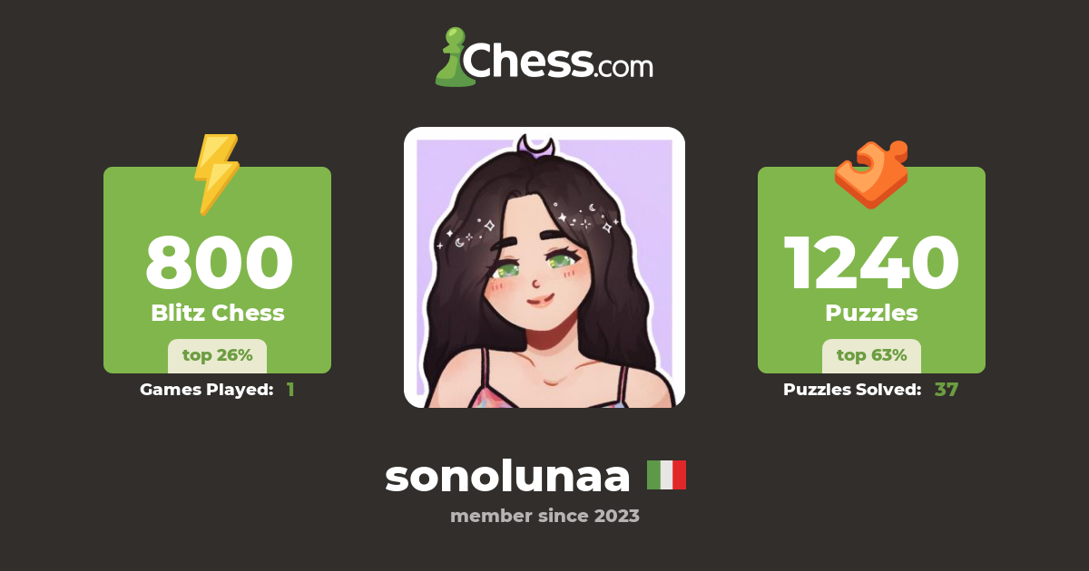 Luna (sonolunaa) - Chess Profile - Chess.com