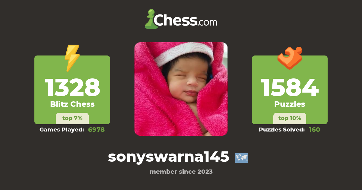 Sony Sahoo (sonyswarna145) - Chess Profile - Chess.com